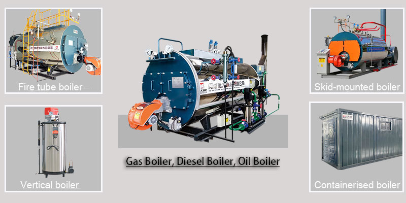 industrial hot water boilers-Henan Yuanda Boiler Corporation Ltd