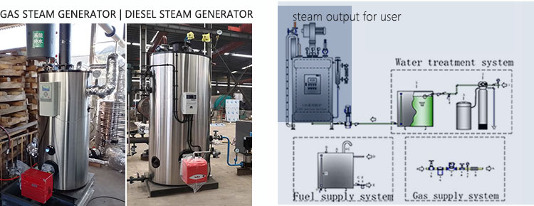 vertical once through steam boiler-Henan Yuanda Boiler Corporation Ltd