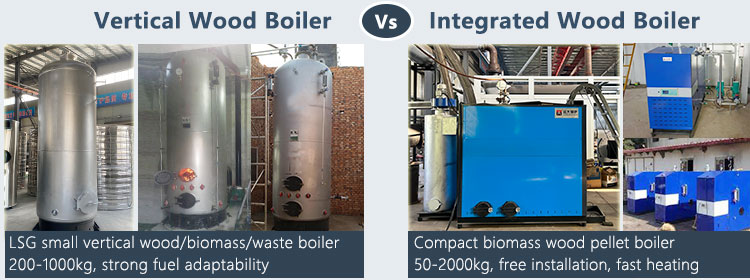 Wood fired boiler-Henan Yuanda Boiler Corporation Ltd