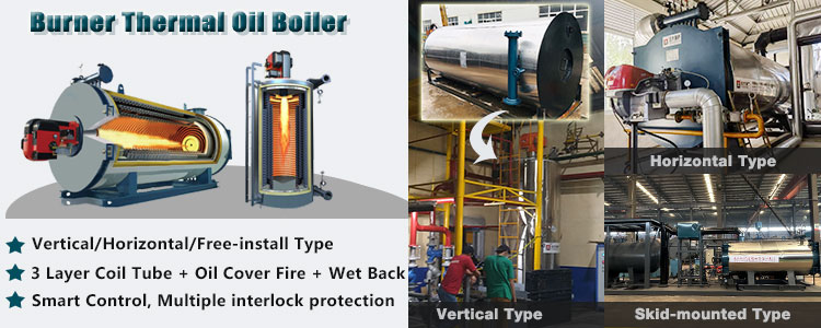 Oil gas thermal oil boiler-Henan Yuanda Boiler Corporation Ltd1